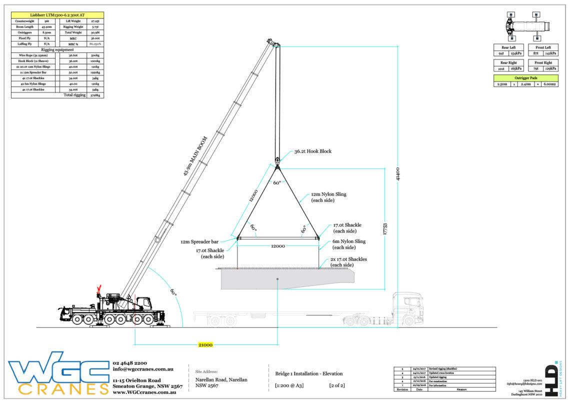 Lifting Bridges at Narellan - Heavy Lift Designs