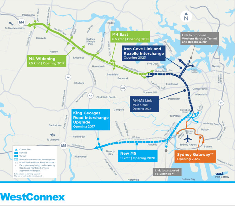 HLD Appointed by CPB, Dragados and Samsung C&T JV for WestConnex ...