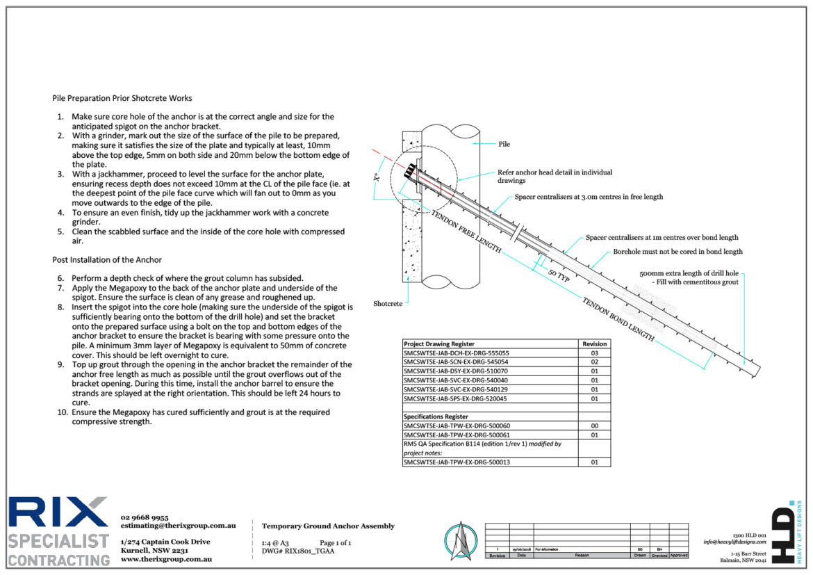 The RIX Group – Anchor plates - Heavy Lift Designs