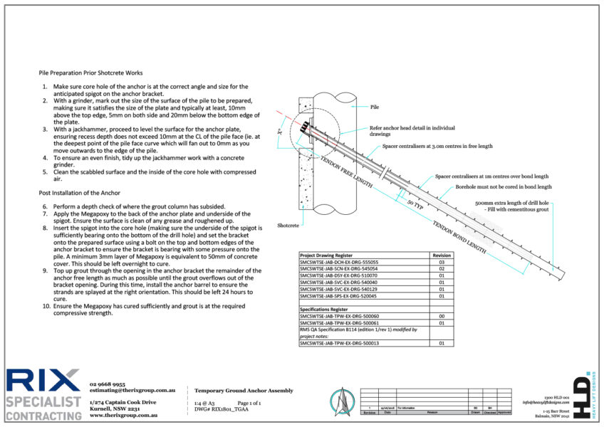 The RIX Group – Anchor plates - Heavy Lift Designs